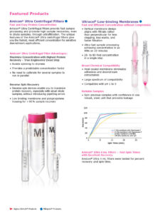 Amicon Ultra-4mL Centrifugal Filter - 제네시스 바이오